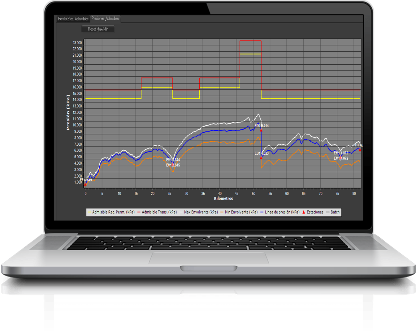 Transient Simulator - BRASS Engineering